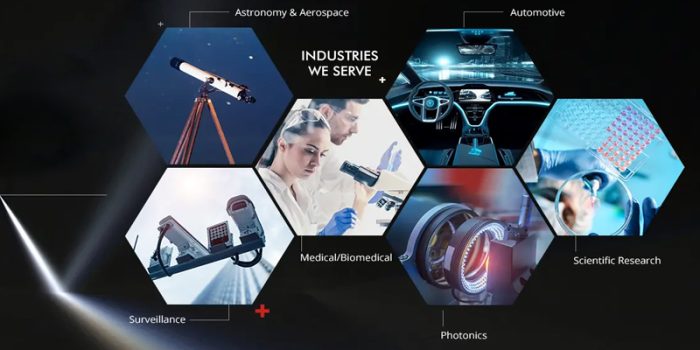 What Are The Different Types of Optical Lens? - Optlenses