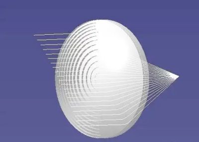 What is the structure and principle of Fresnel lens - Optlenses
